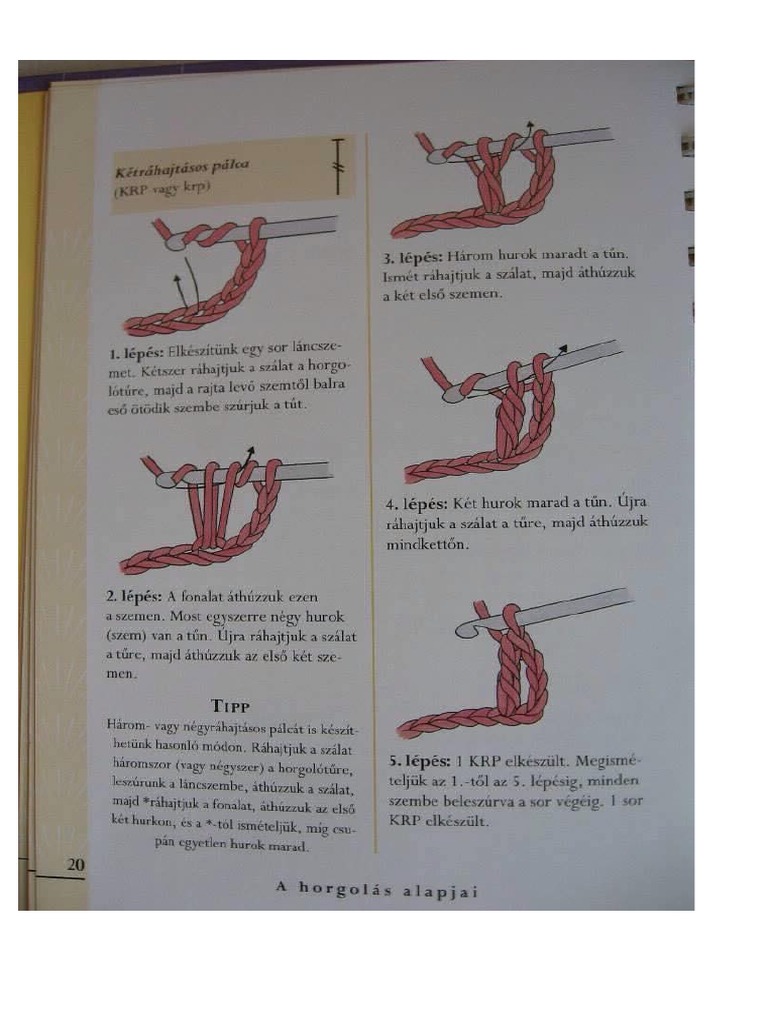 A Horgolás Alapjai | PDF
