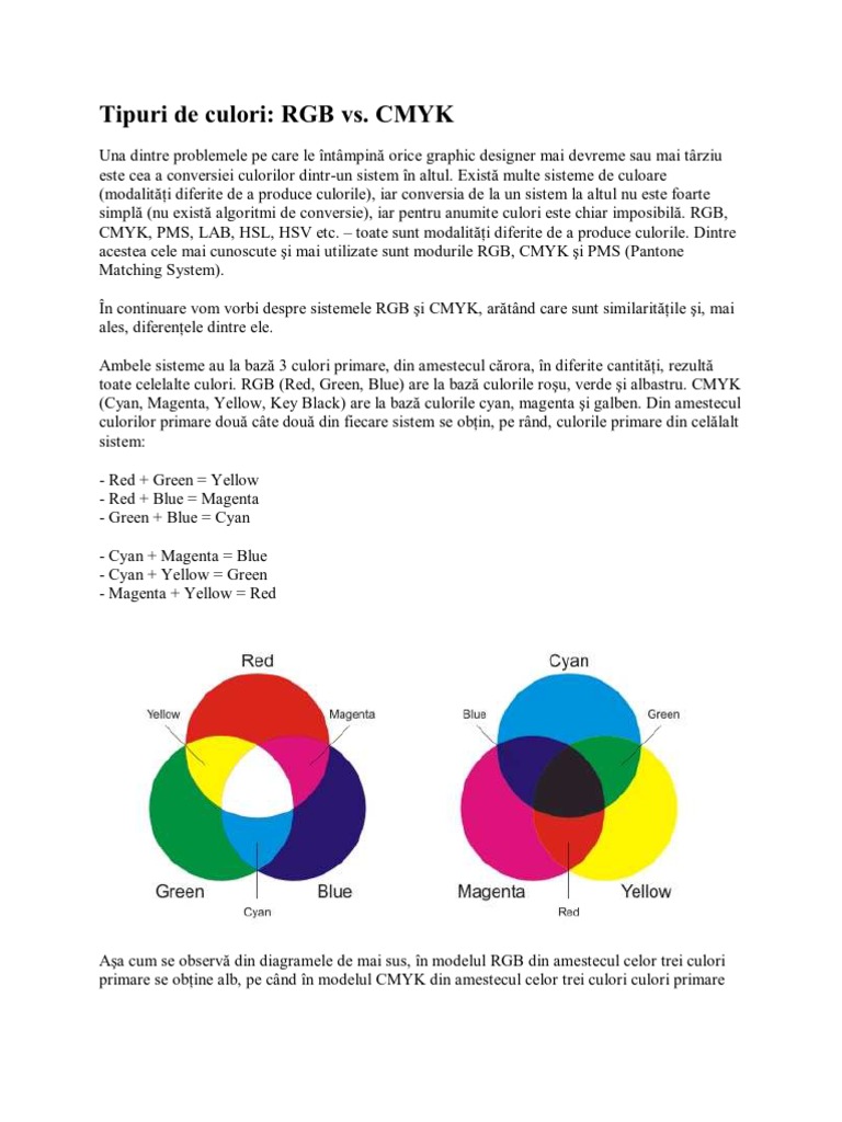 Tipuri de Culori Cmyk-Rgb | PDF