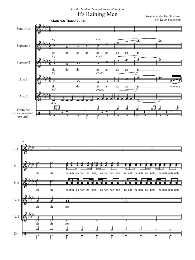 It's Raining Men | Singles (Music) | Irish Music