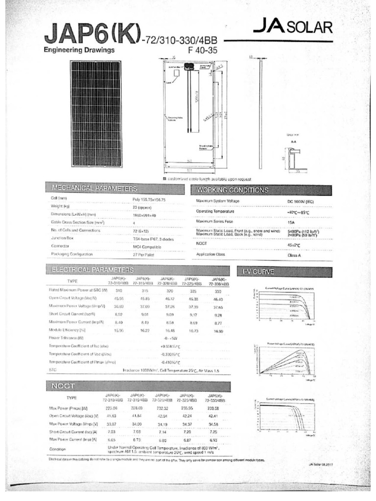 Ficha Tecnica Panel Solar | PDF