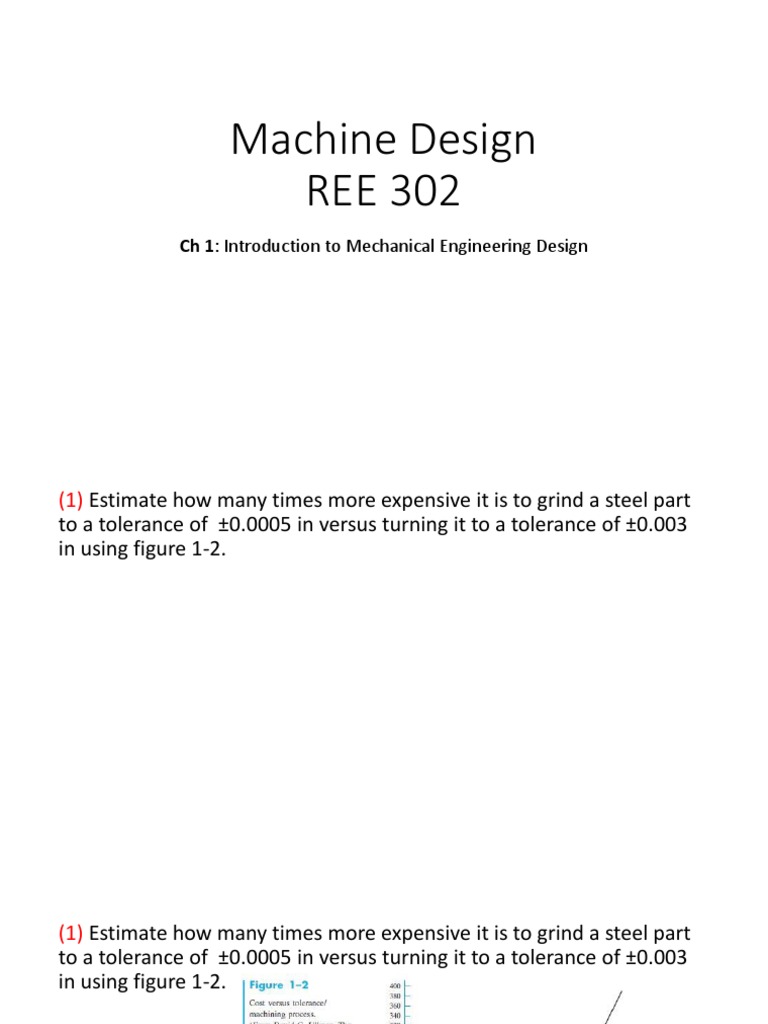 Machine Design REE 302: CH 1: Introduction To Mechanical Engineering Design | PDF | Reliability ...