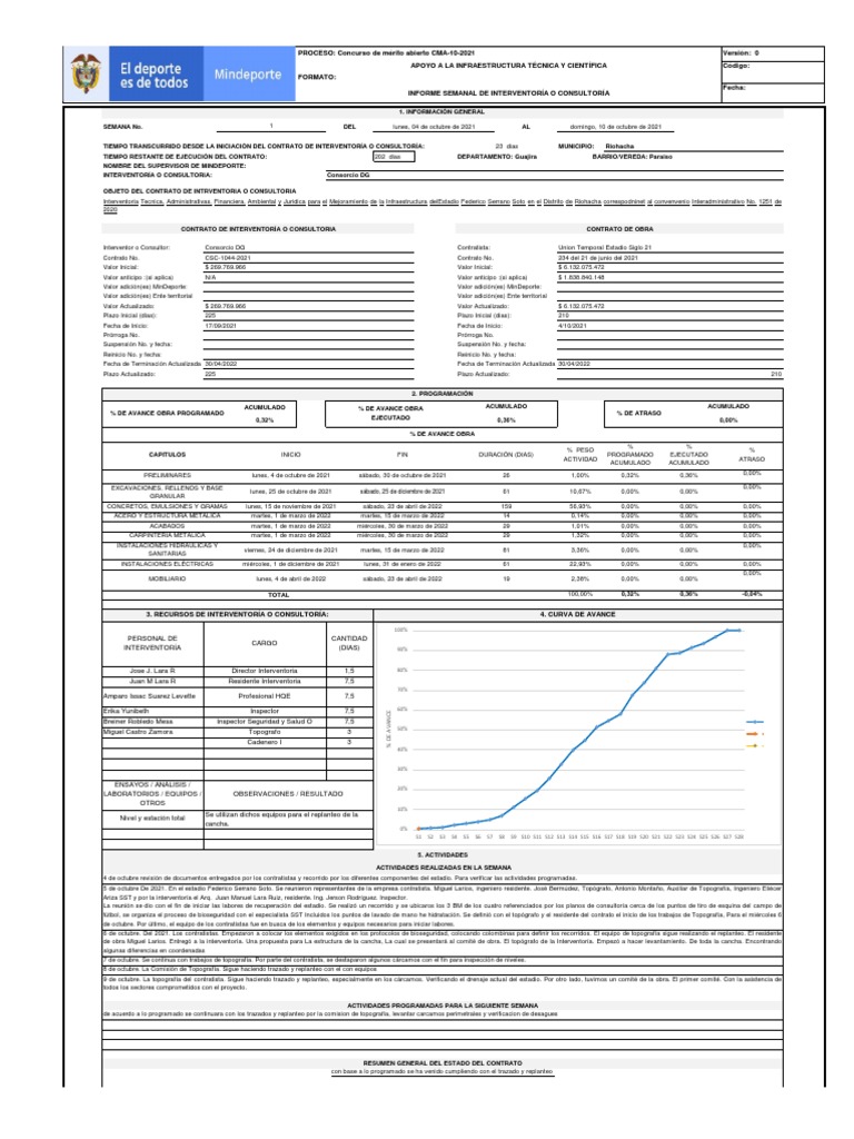 Informe de Interventoría Estadio Serrano | PDF | Topografía | Uso del suelo