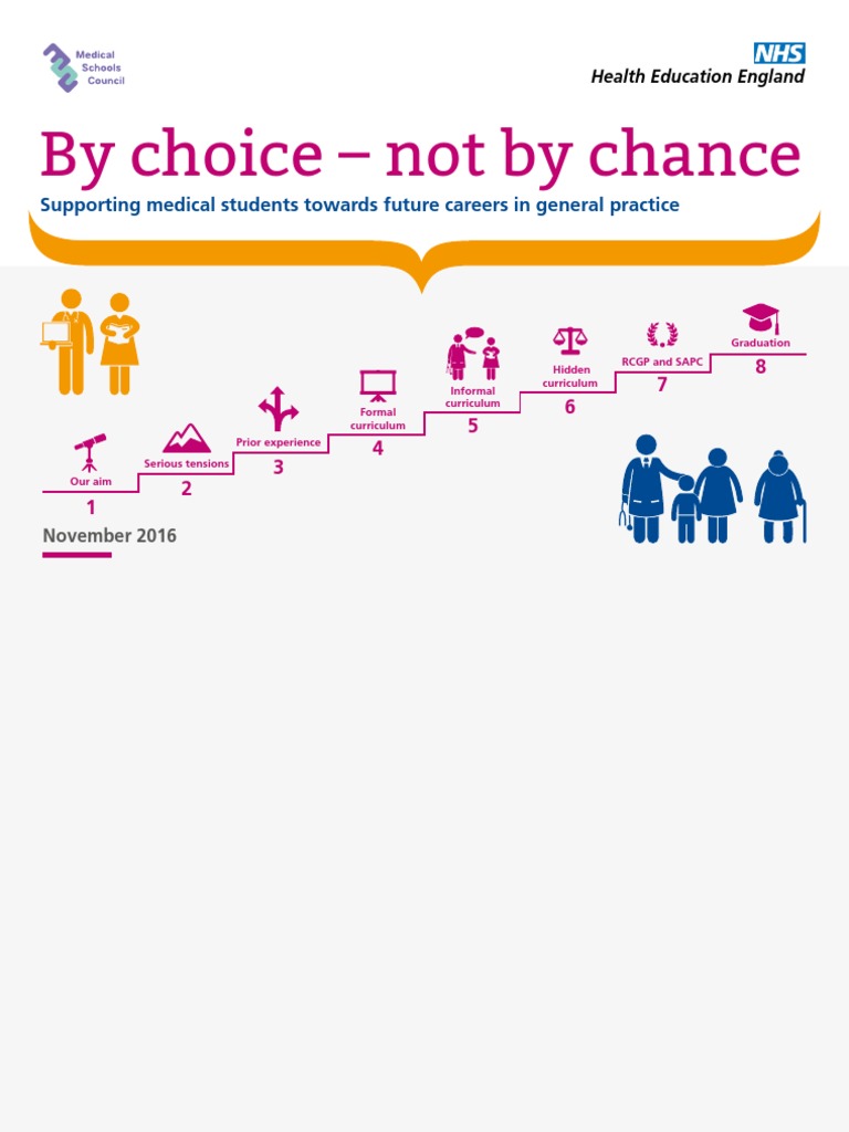 By Choice Not by Chance | PDF | General Practitioner | Medical School