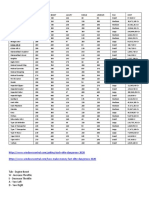 WVRR Kuid Directory | PDF