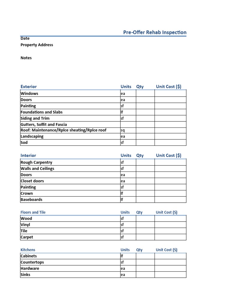 Fix and Flip Rehab Checklist | PDF | Bathroom | Countertop