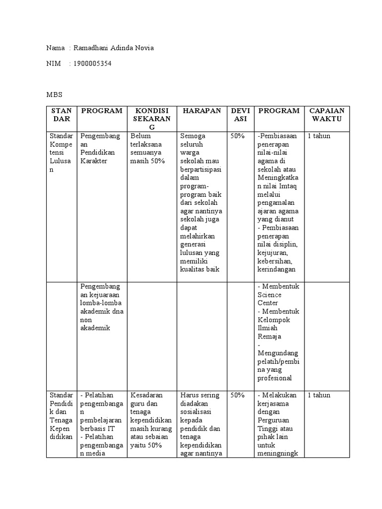 mbs-novia-pdf