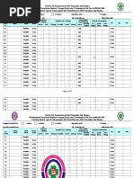 Form Checklist Pemeriksaan Apar Lengkap (Sfile | PDF
