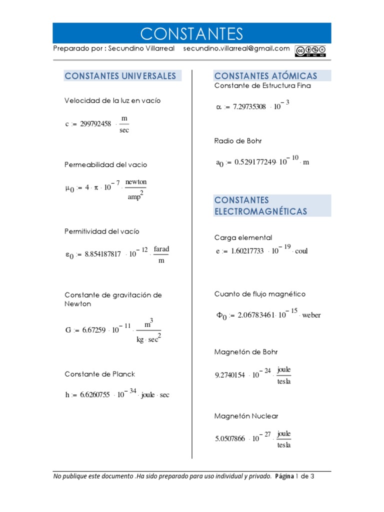 Constantes Universales en Física | PDF | Electrón | Protón