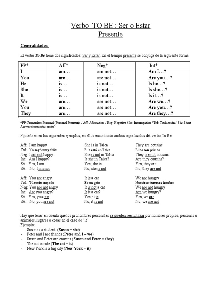 Verbo To Be - Presente | PDF | Sintaxis