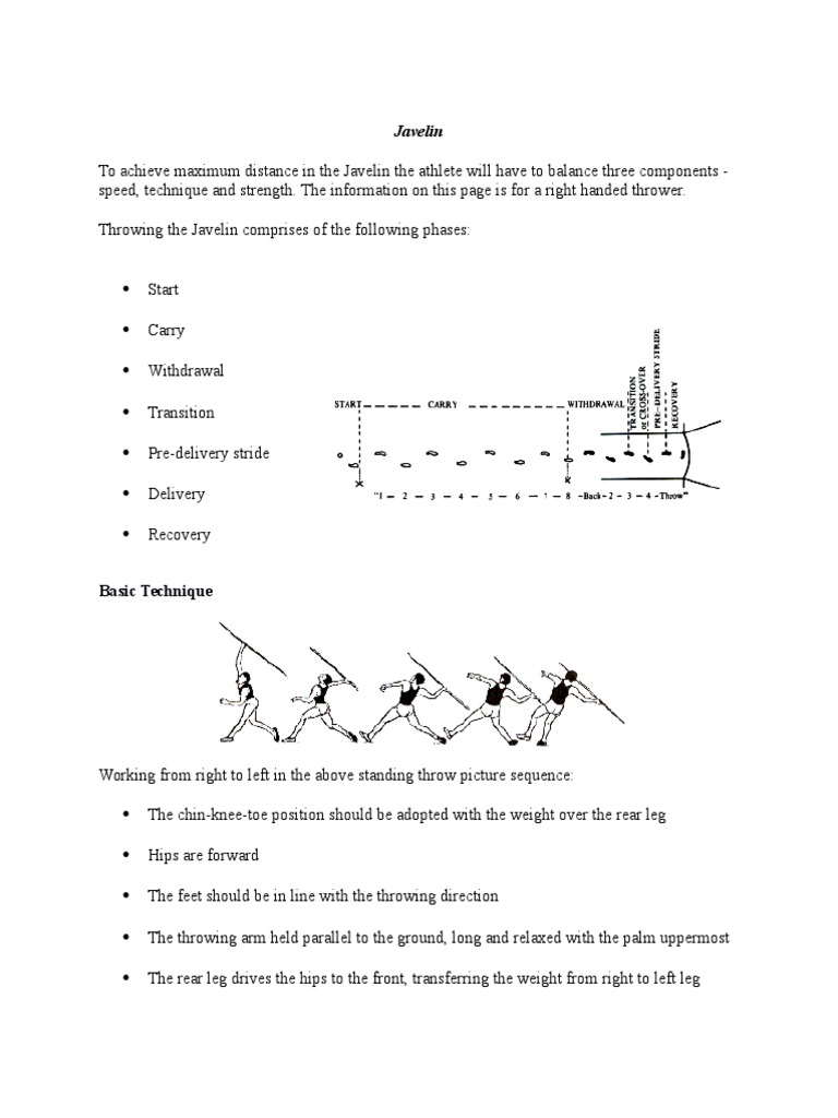 Javelin: Basic Technique | PDF
