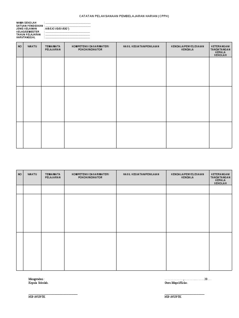 CPPH-SEKOLAH-KELAS | PDF