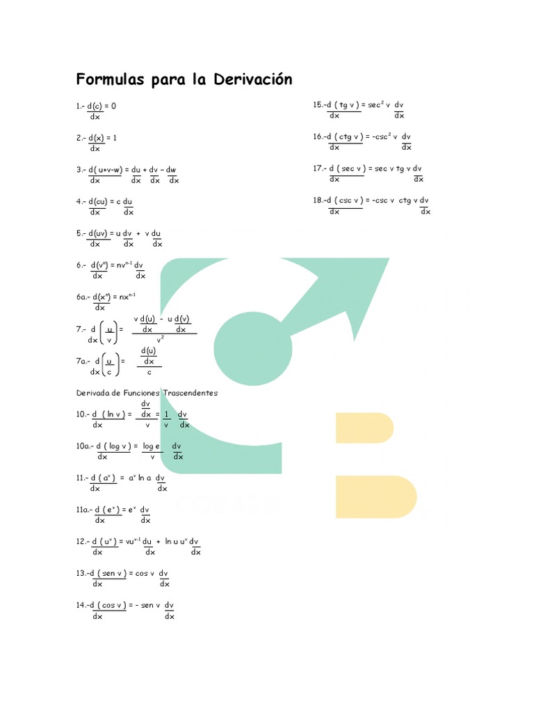 Formulas de Calculo | PDF