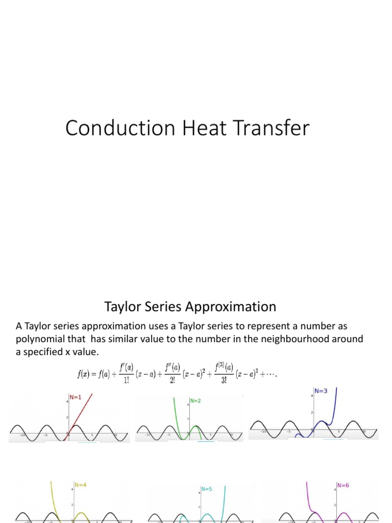 Lesson 5 Conduction - Fourier Law of Heat Conduction | PDF | Thermal ...