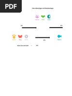 Axie Infinity Damage Calculator | PDF