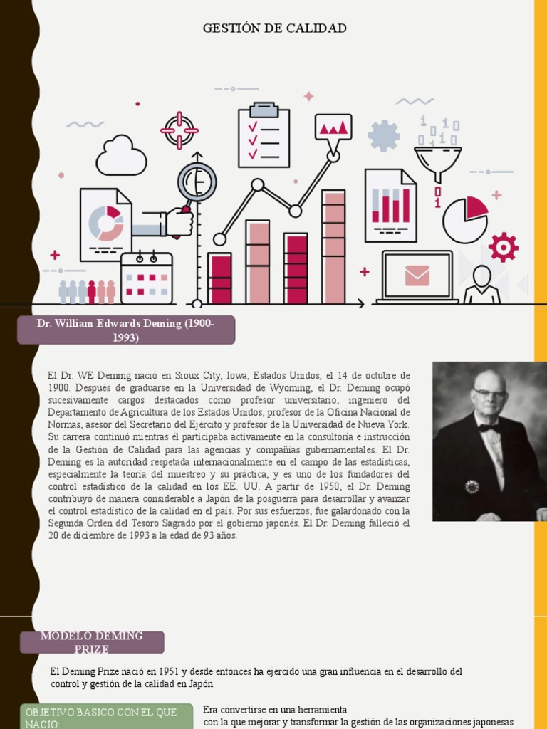 Modelo del Premio Deming en Japón | PDF | Calidad (comercial) | Gestión ...
