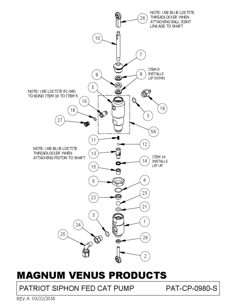 Magnum Venus Products: Patriot Siphon Fed Cat Pump PAT-CP-0980-S | PDF ...
