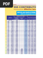 SSS Contribution Table 2023 | PDF | Taxes | Social Programs