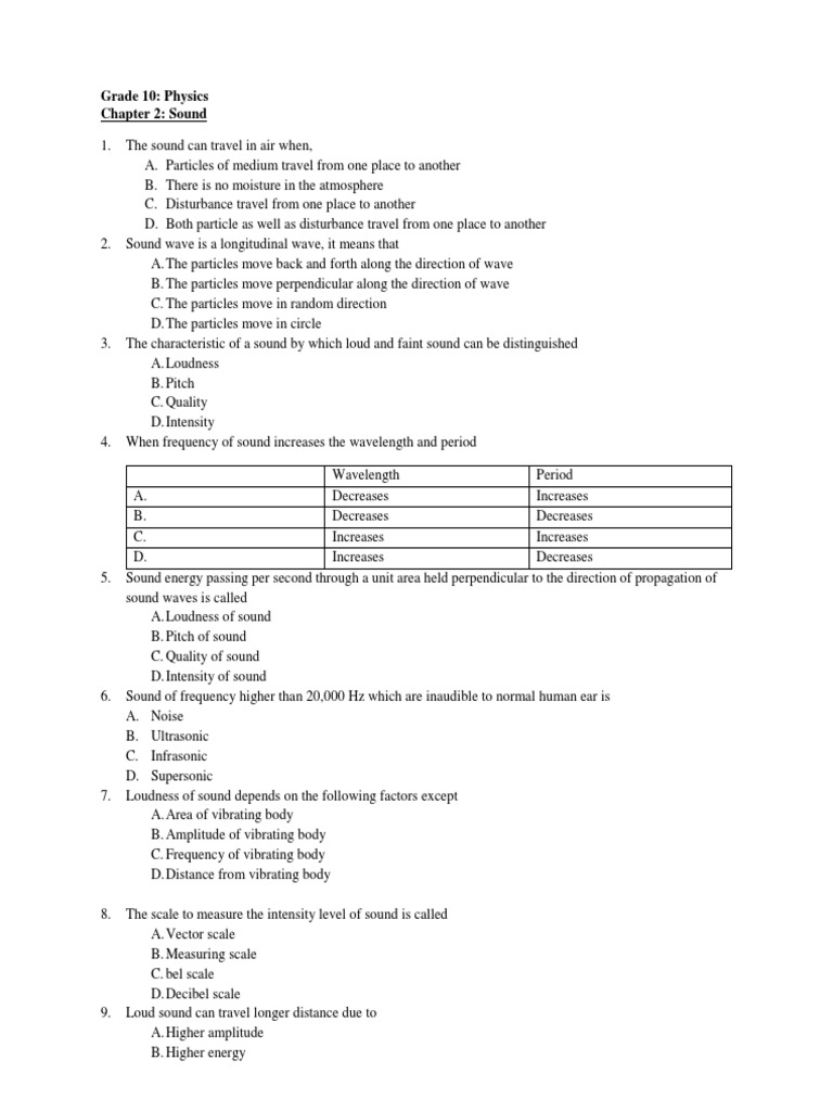 Grade 10: Physics Chapter 2: Sound | PDF | Sound | Waves