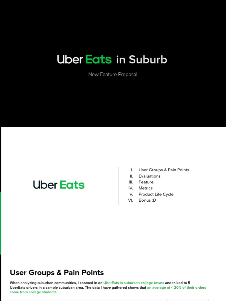 UberEats Feature Proposal for Students | PDF | Business | Business ...