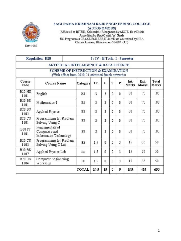 AIDS R20 Syllabus | PDF | Ordinary Differential Equation | C ...