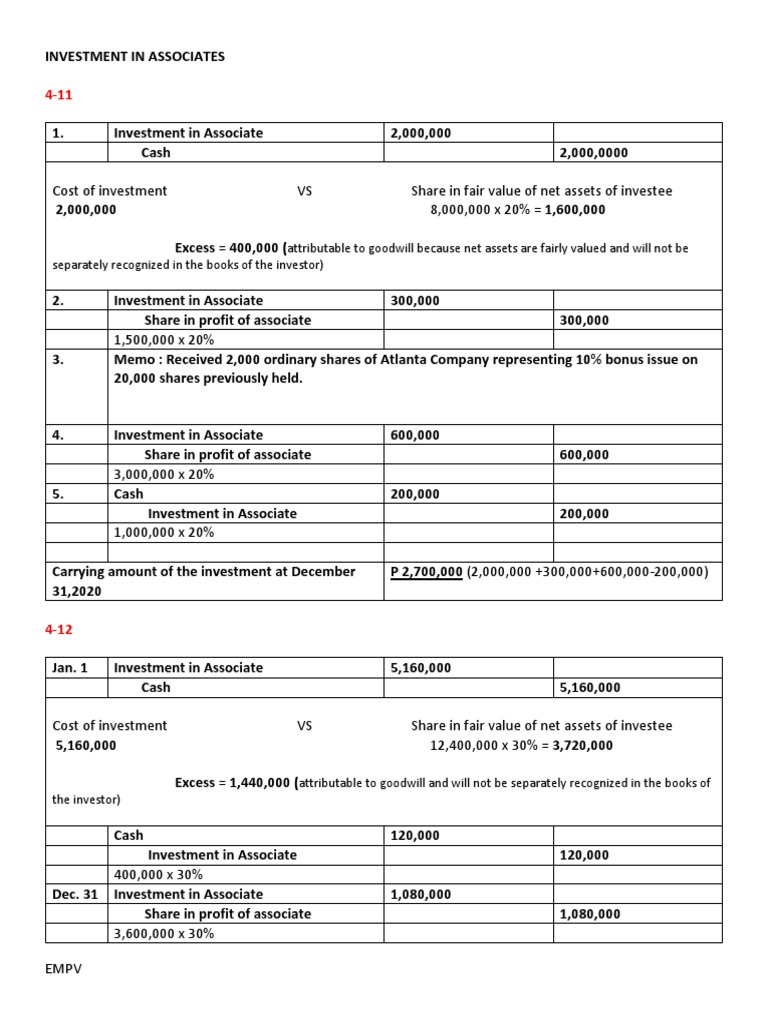 Baker's Investment Income Recognition | PDF | Investing | Equity (Finance)