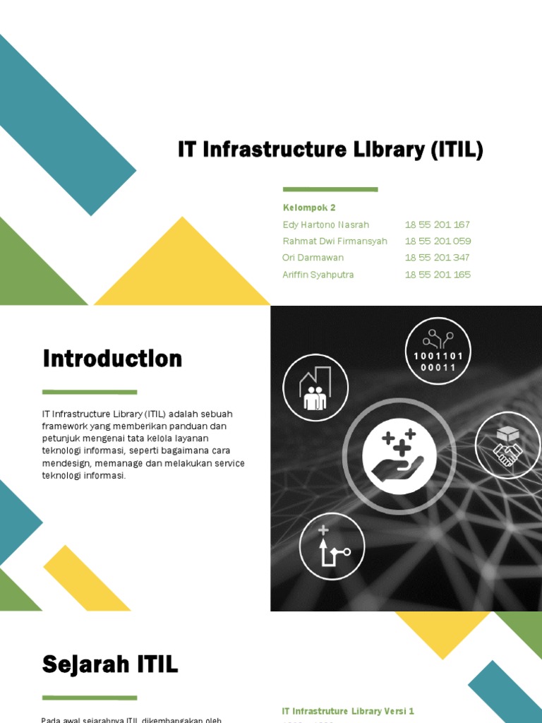 IT Infrastructure Library (ITIL) Kel 2 | PDF
