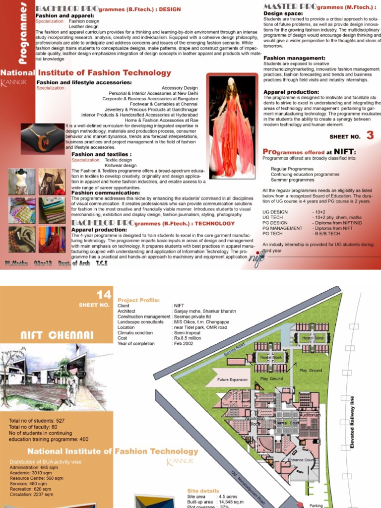 Nift Case Study Pdf