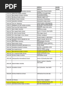 Jac New Code List | PDF