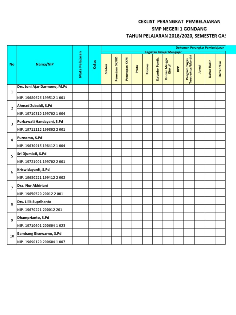 Ceklist Perangkat Pembelajaran | PDF