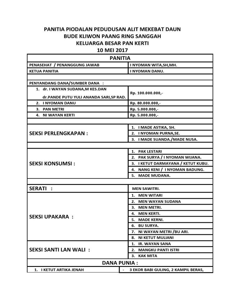 Bagan Panitia Piodalan Pedudusan Alit Mekebat Dau1 | PDF