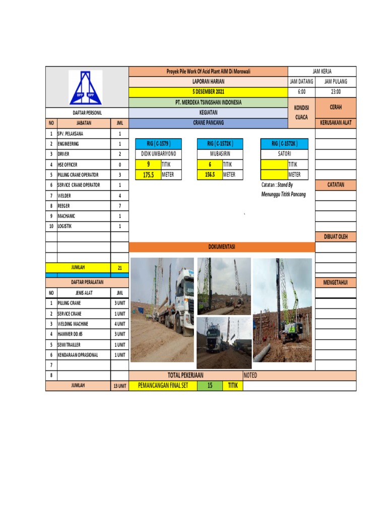 Progres Harian Mti | PDF
