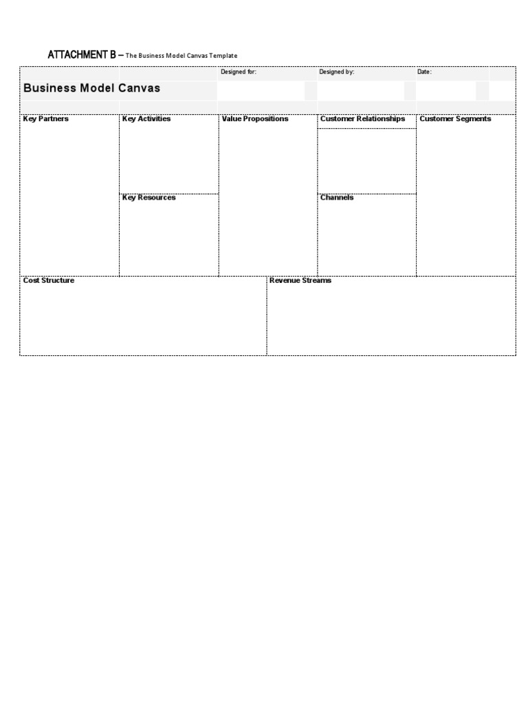 BMC Blank Template | PDF