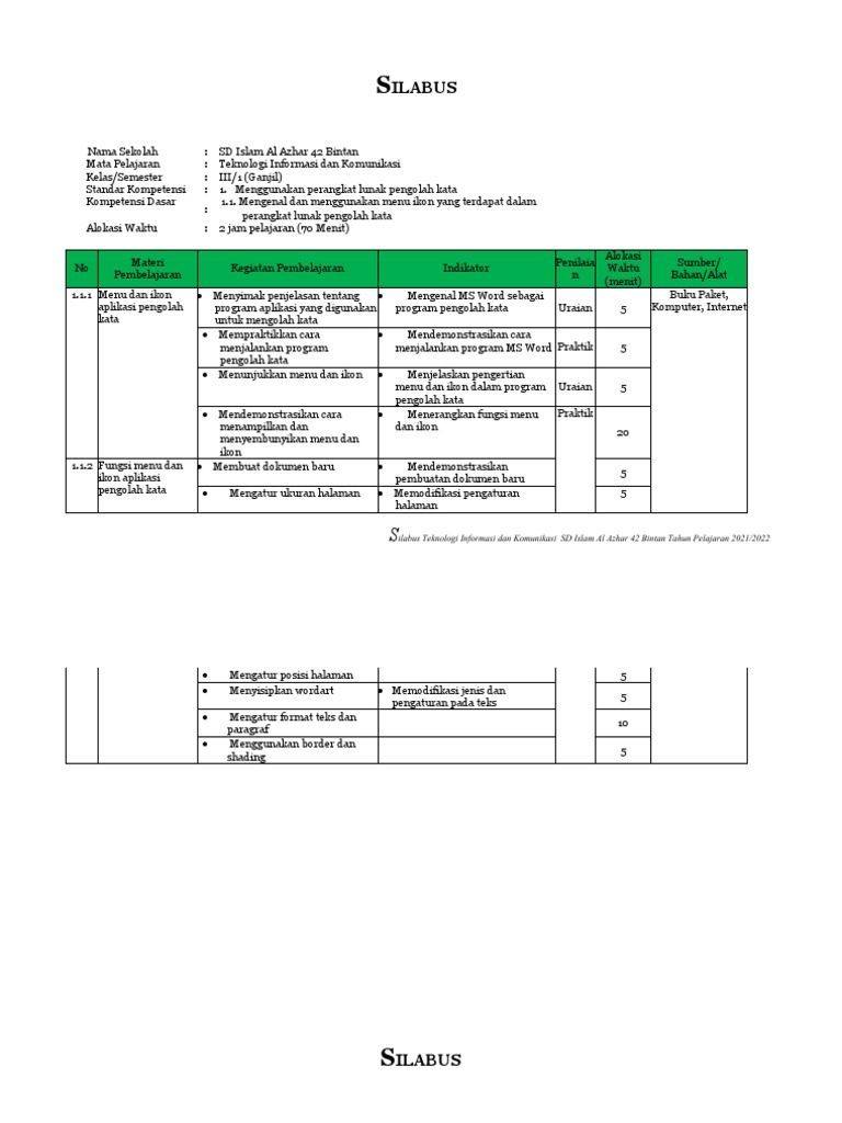 Silabus Fix - Kelas 3 | PDF