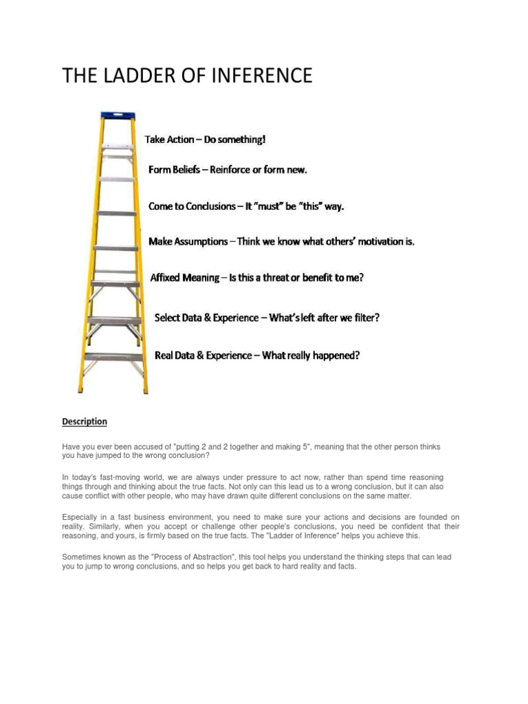 Ladder of Inference | PDF | Reason | Neuropsychological Assessment