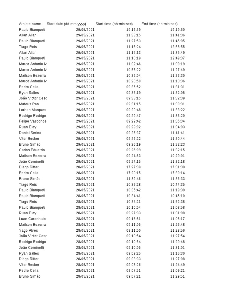 Firstbeat Data Export 20210531 192944 | PDF