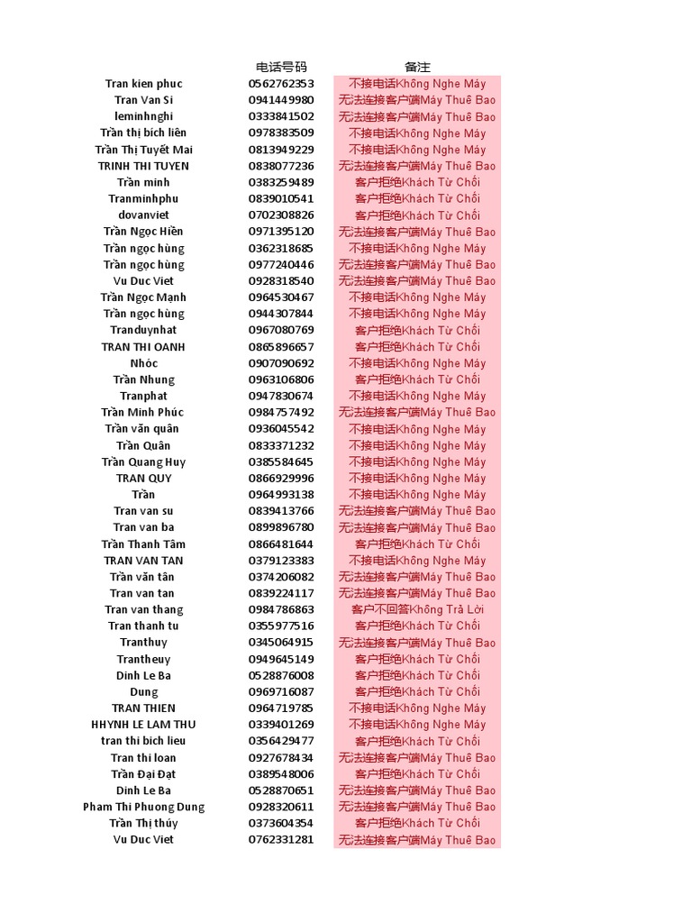 pp12-1-4 99999999999 | PDF