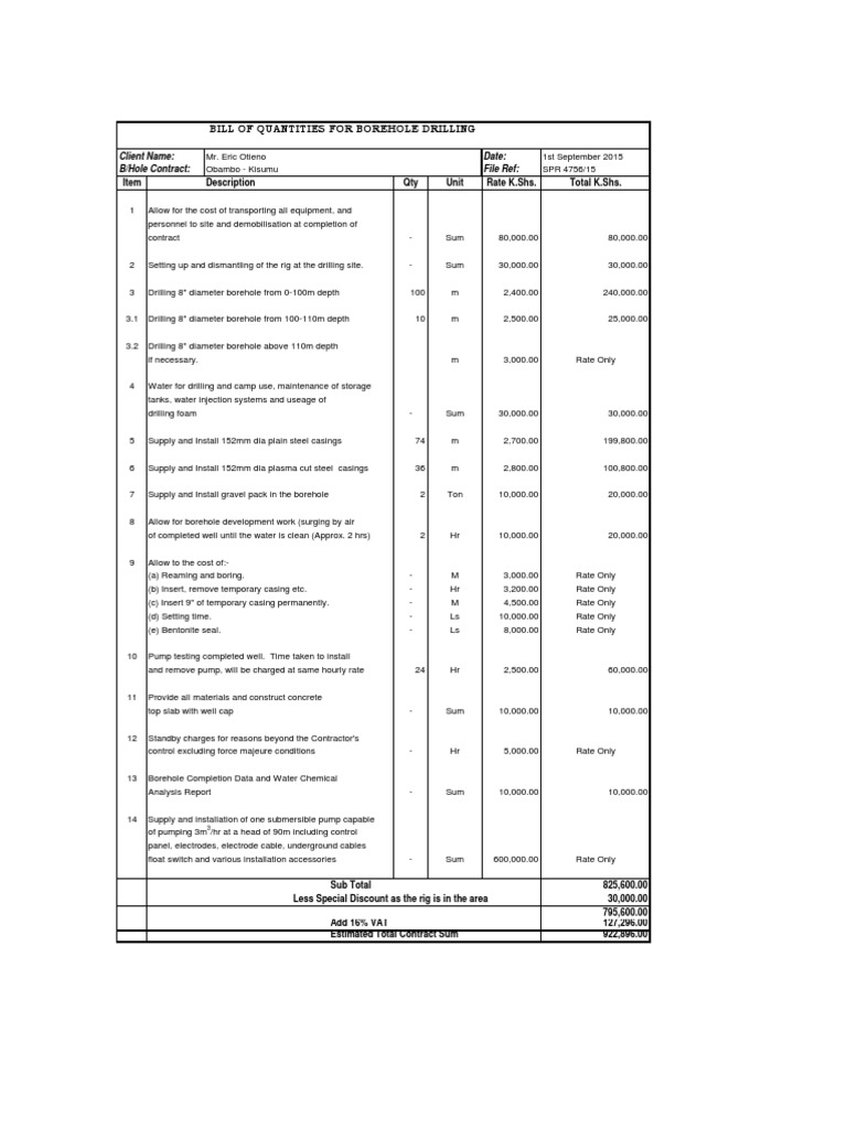 Bill of Quantities For Borehole Drilling: Client Name: Date: B/Hole ...