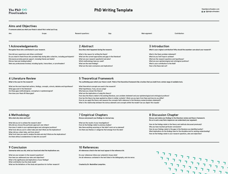 PHD Writing Template AW 2020 V3 | PDF | Theory | Cognition