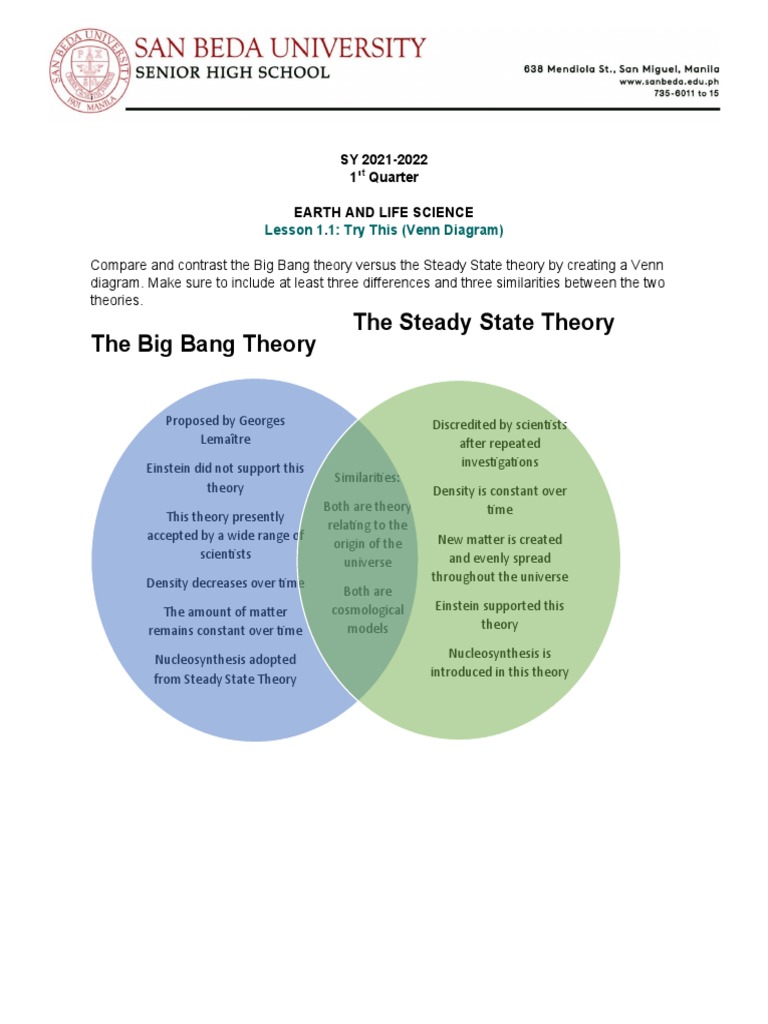 The Big Bang Theory The Steady State Theory: Lesson 1.1: Try This (Venn ...