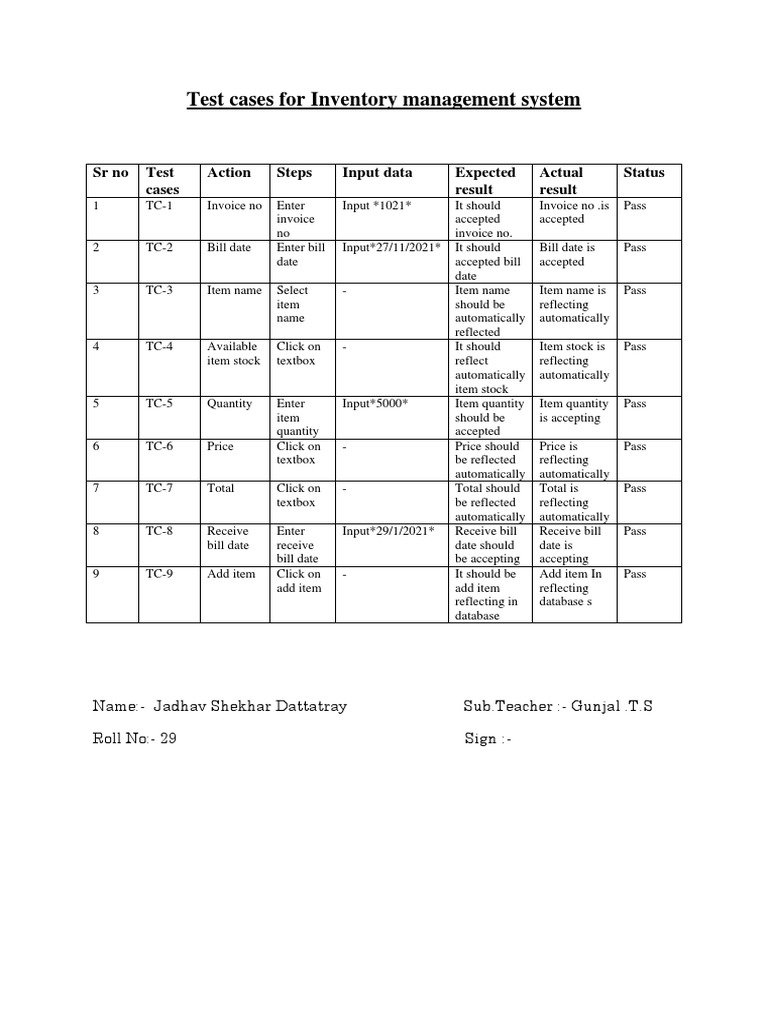 Test Cases for Inventory Management | PDF | Business | Computing