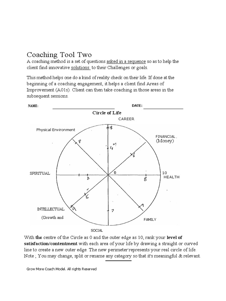 Coaching Tool Two: Circle of Life | PDF