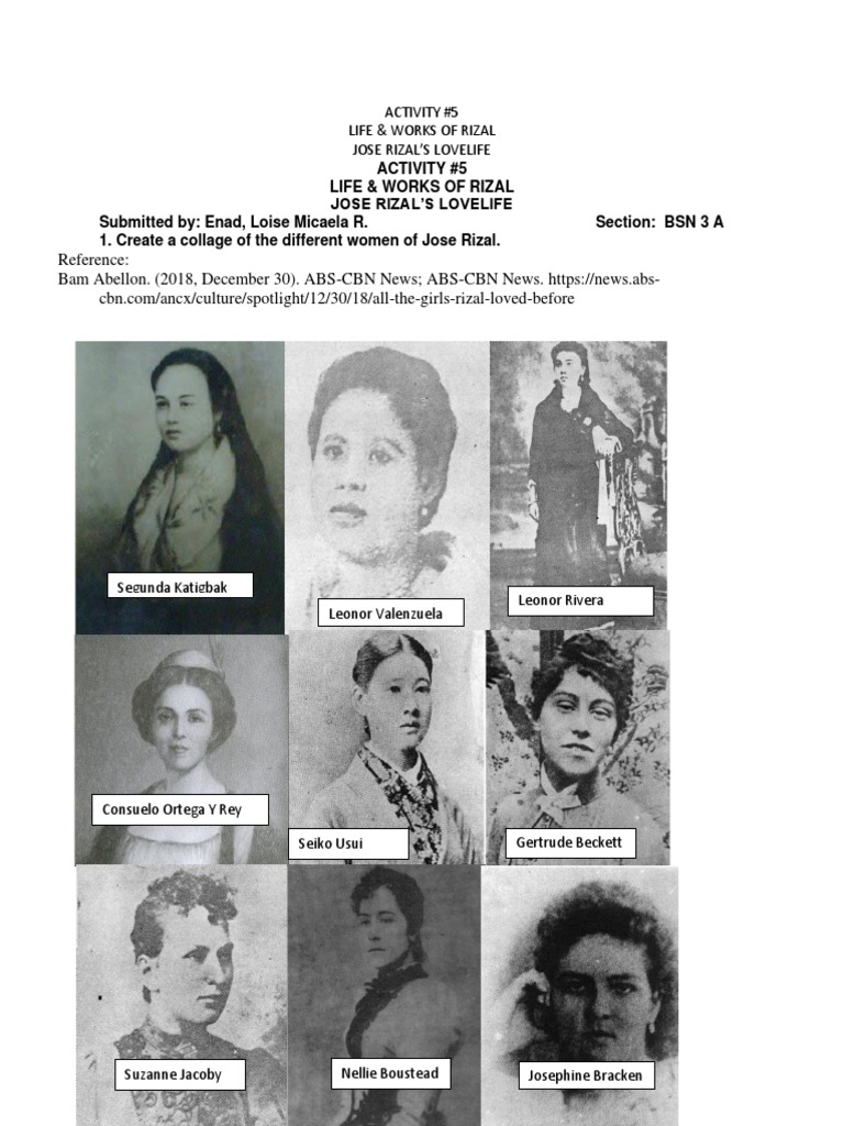 Rizal's Romances: An Analysis of Jose Rizal's Relationships and How ...