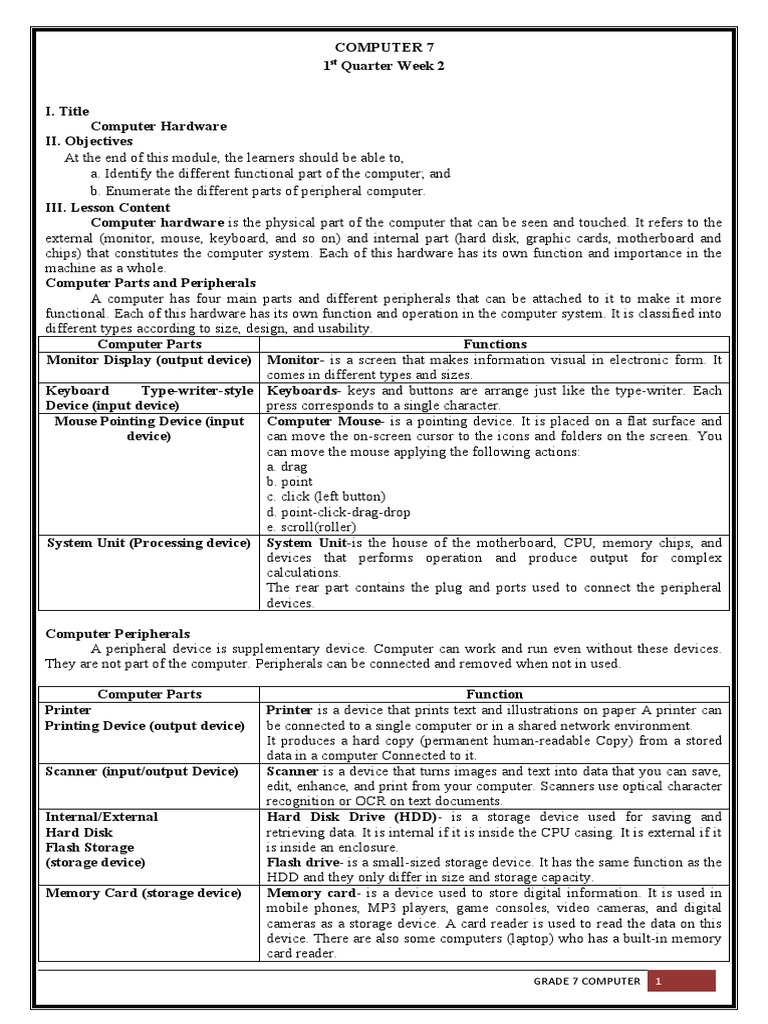 Computer 7 Lesson 2 Pdf Computer Data Storage Computer Hardware 9306