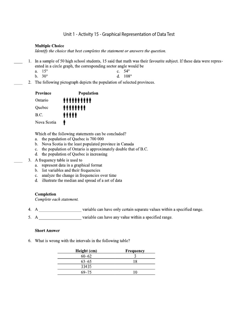Unit 1 - Activity 15 - Graphical Representation of Data Test | PDF ...