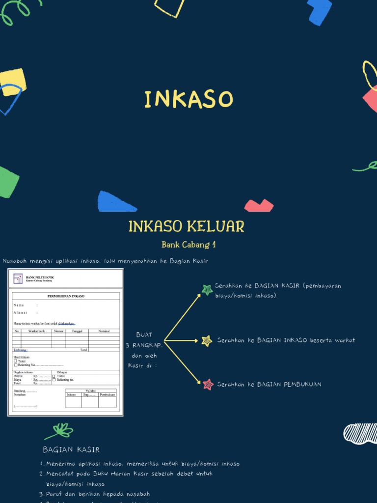 INKASO | PDF