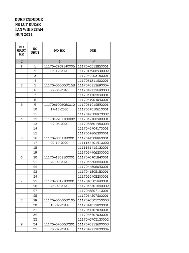 Buku Induk Sementara KMPG Lut Kucak | PDF
