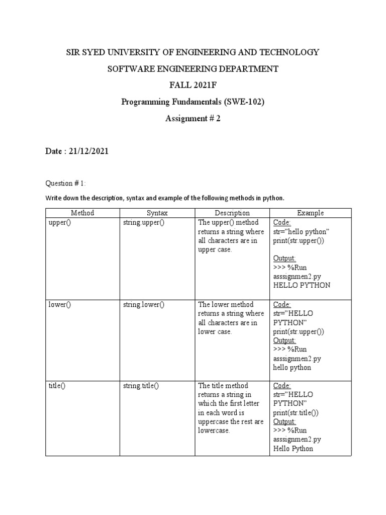 Sir Syed University of Engineering and Technology Software Engineering Department FALL 2021F ...