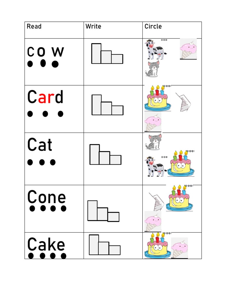 Jolly Phonic Blending Work Sheet and Reading | PDF | Language Arts ...
