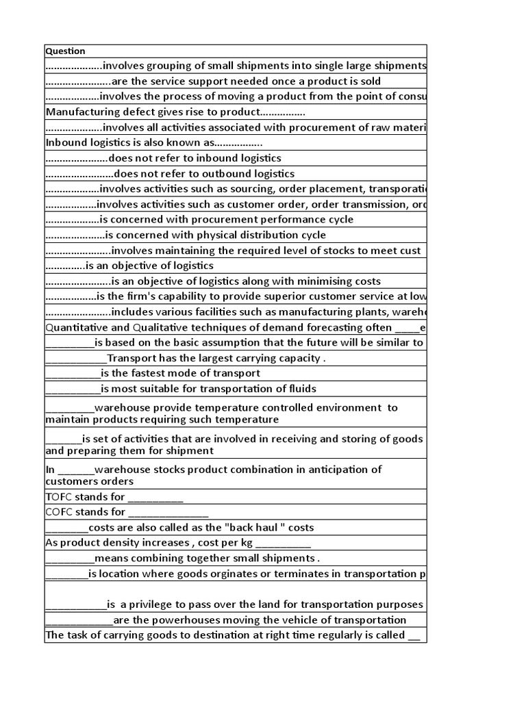Logistics and Supply Chain Overview | PDF | Logistics | Supply Chain ...