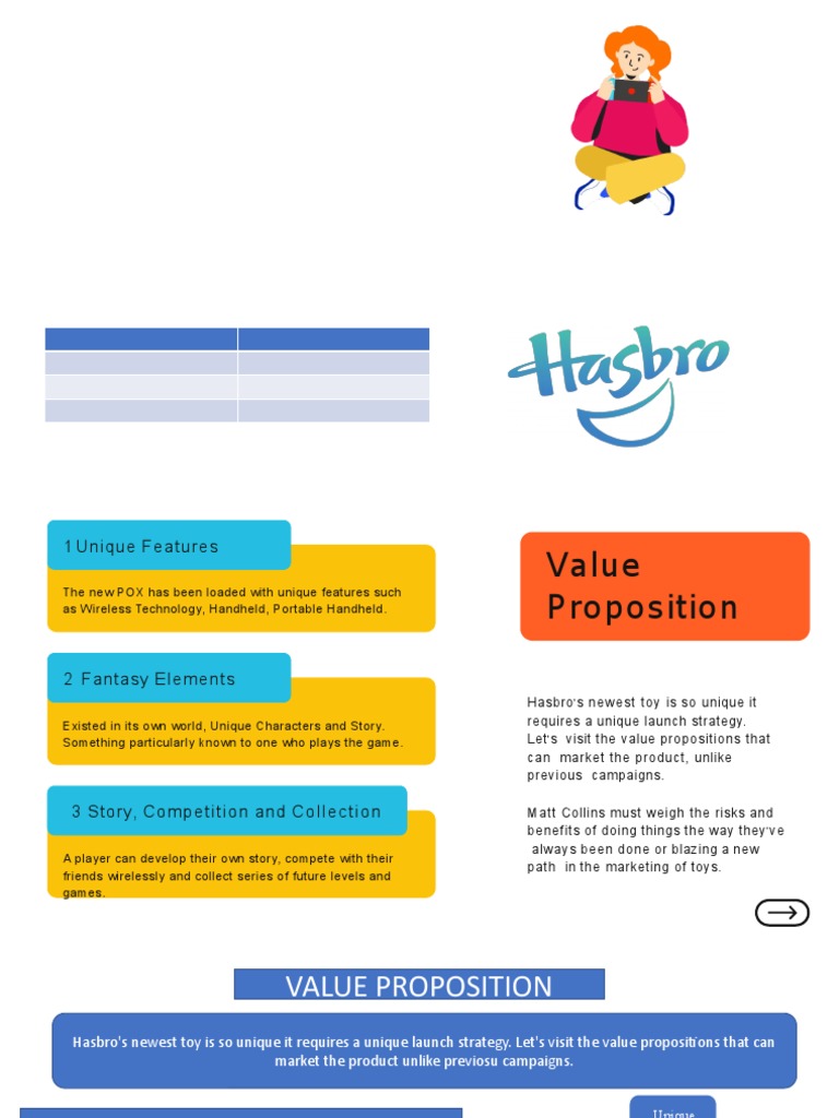 Hasbro Case | PDF | Marketing | Business Process